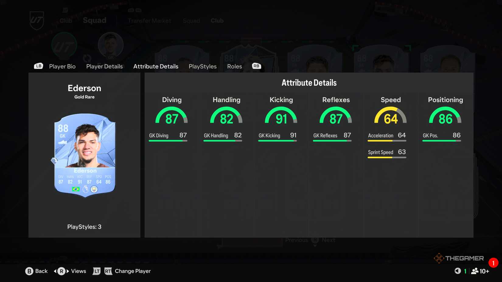 The Highest Rated Passers In EA FC 25