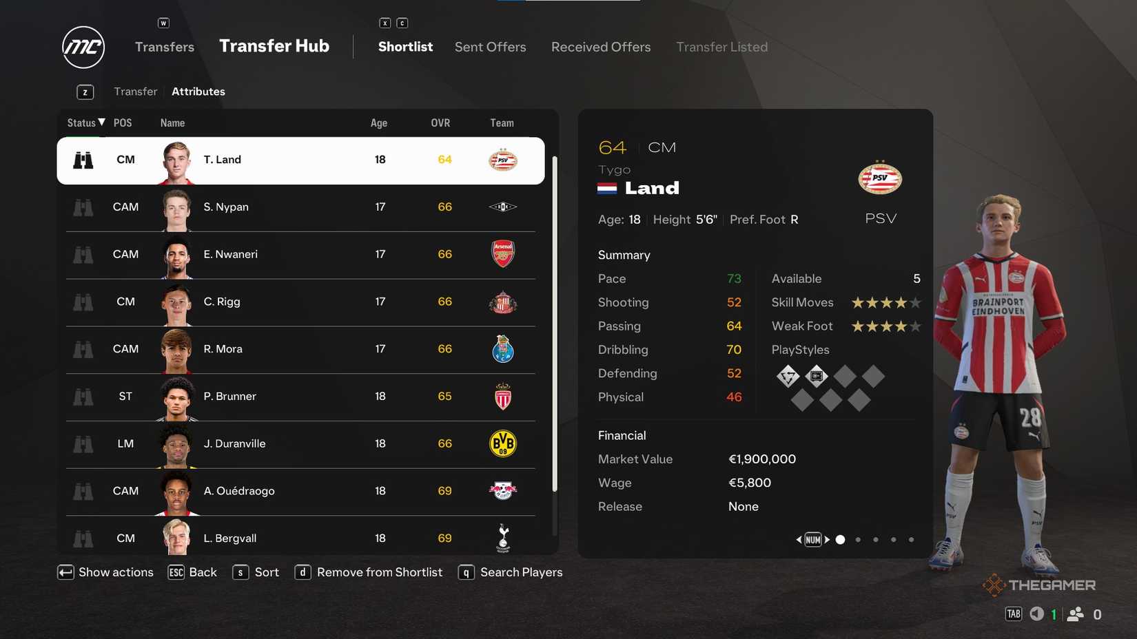 The Best Players To Buy If You Don't Have Much Money In EA Sports FC 25