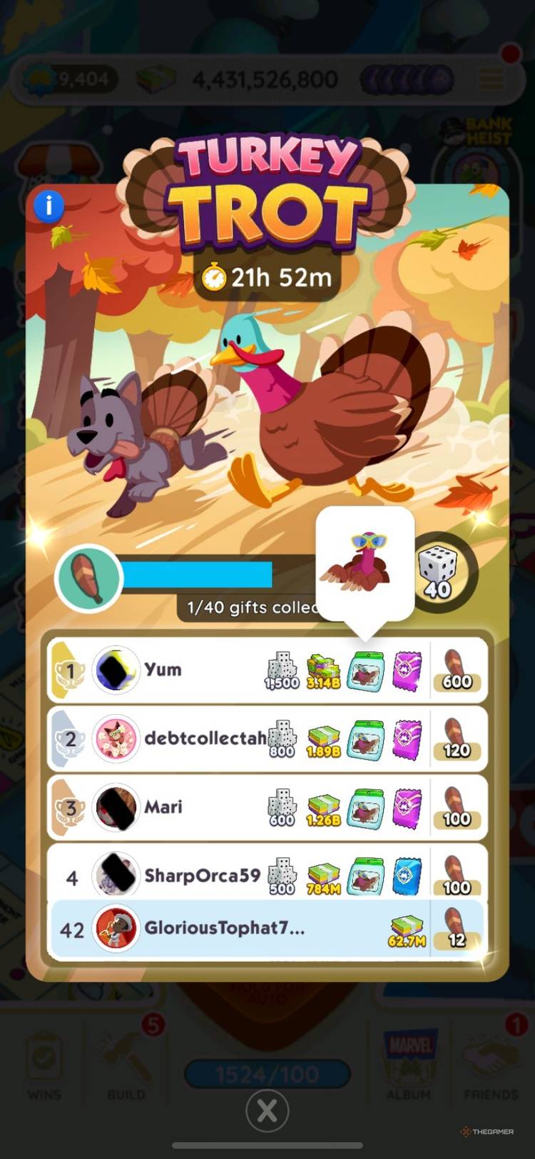 All Rewards In Turkey Trot (November 24-25) In Monopoly Go