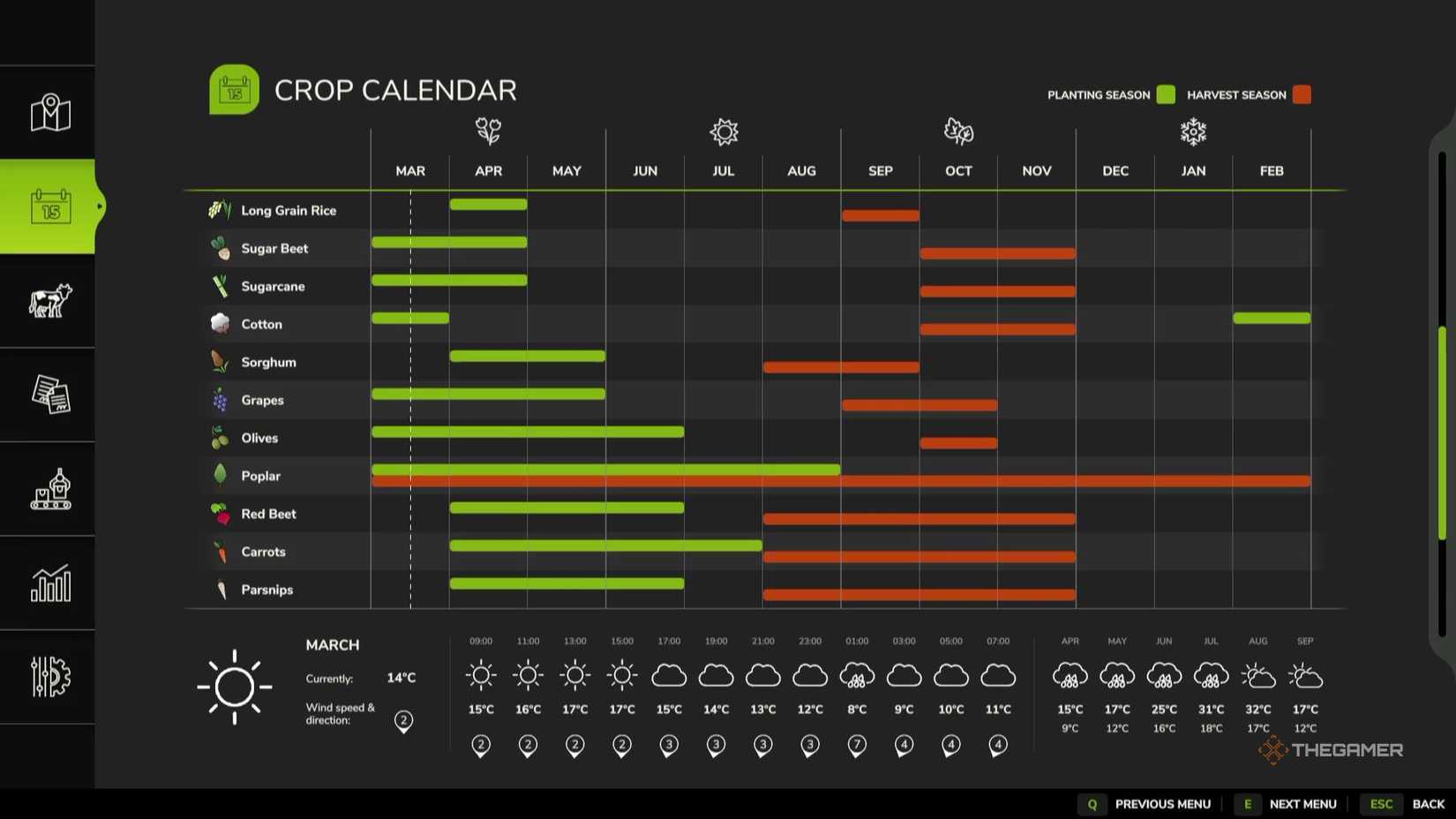 When To Plant And Harvest Every Crop In FS25