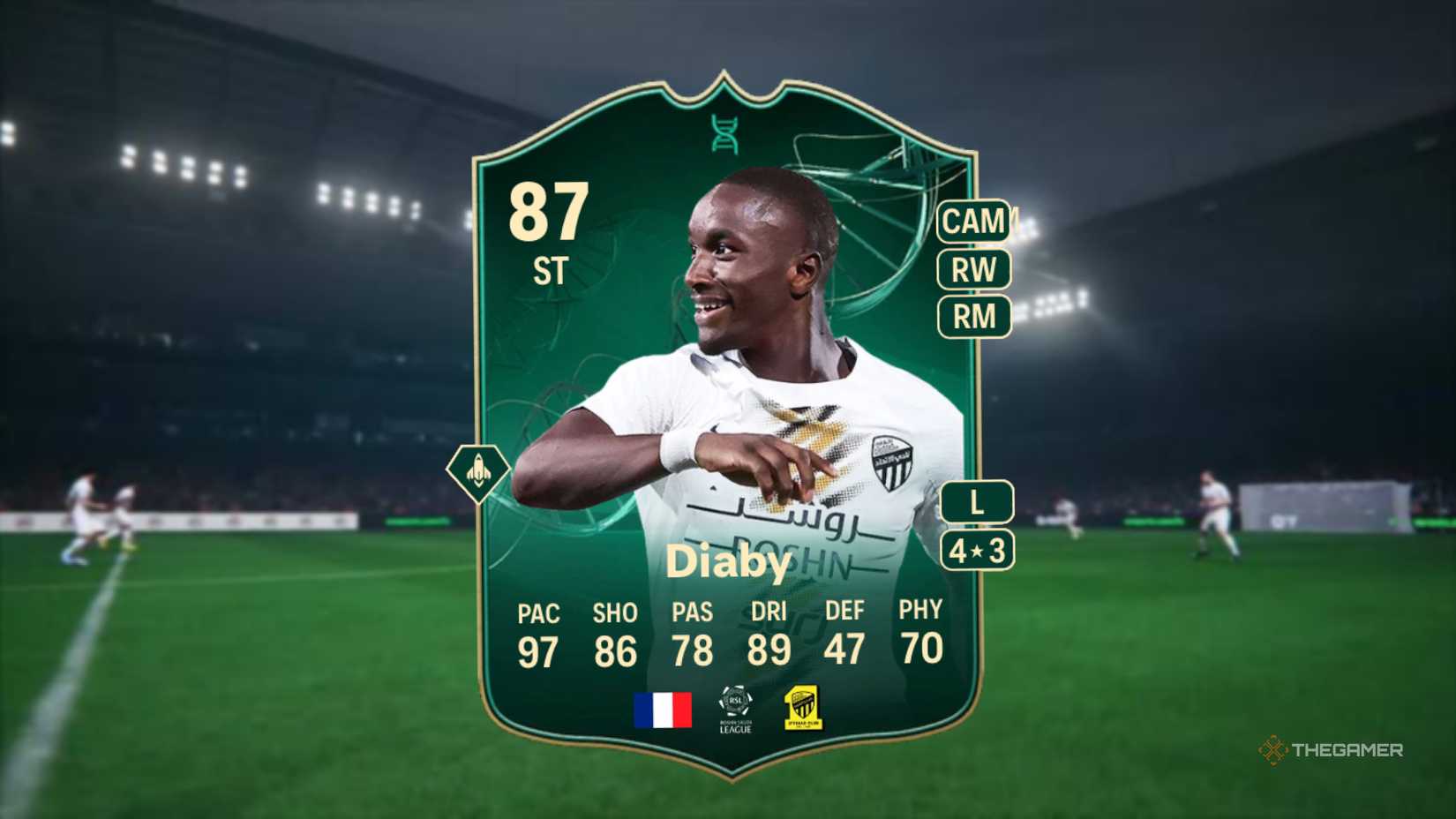 The Best Precision Shooter Evolution Picks In EA Sports FC 25
