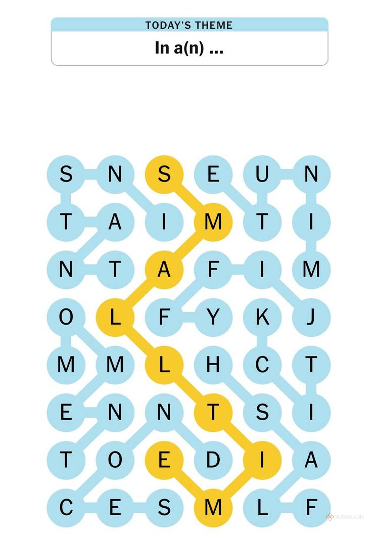 How To Solve Today's New York Times Strands - November 4, 2024 Solution ...