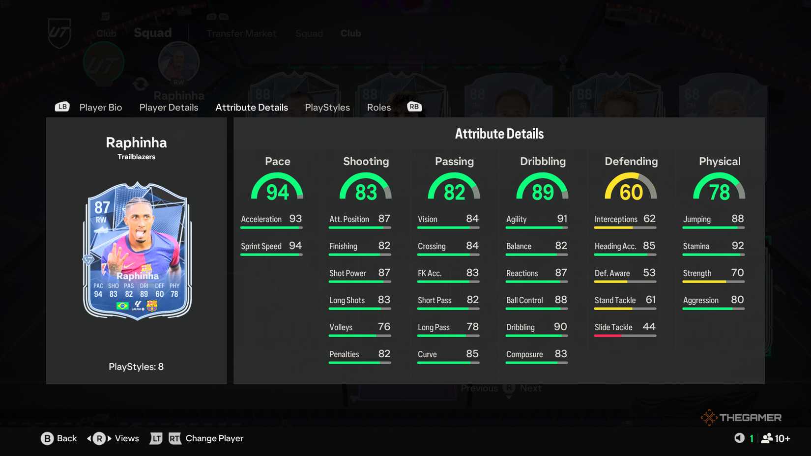 The 8 Best La Liga Players In EA Sports FC 25