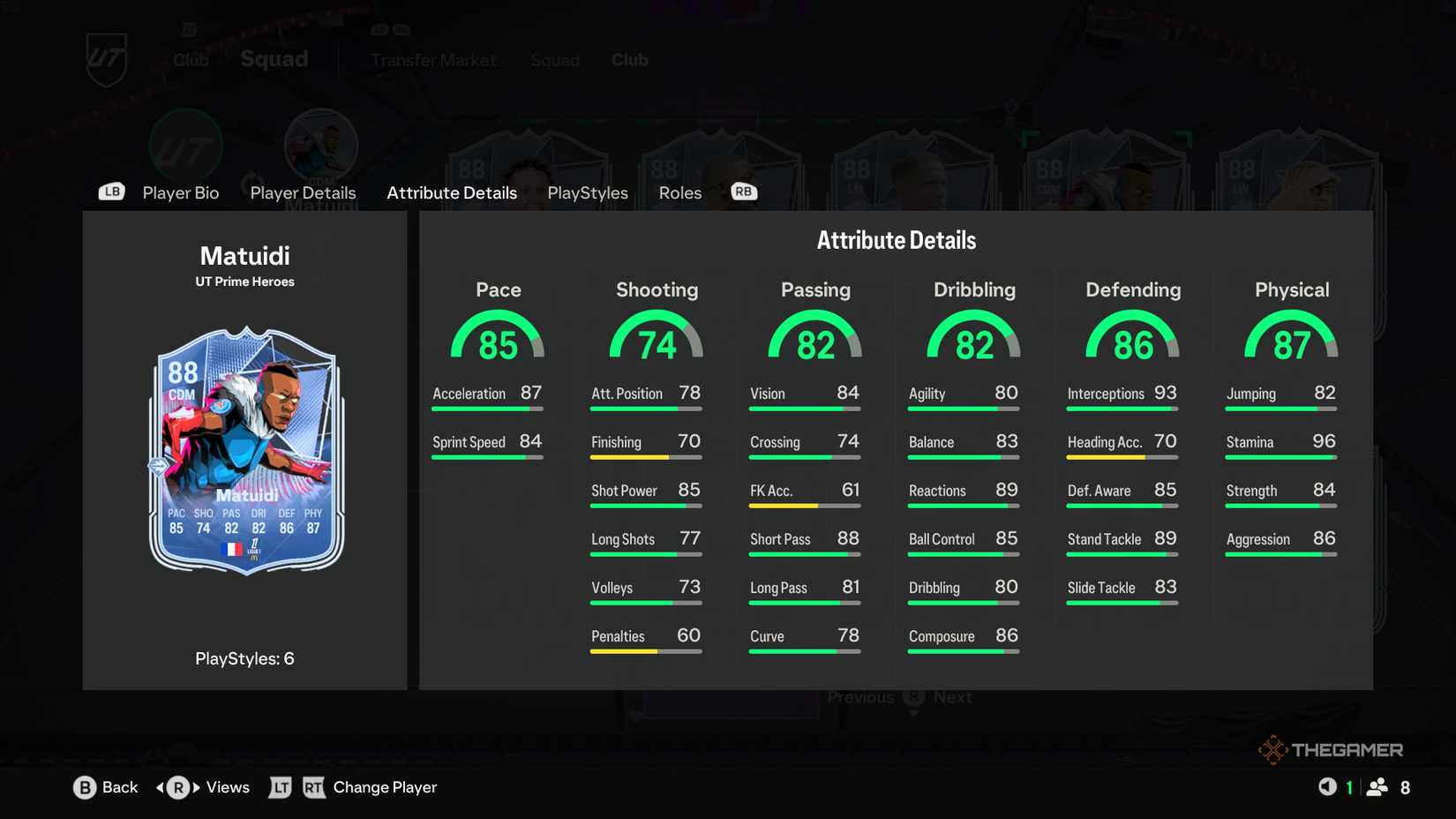 The Best Ligue 1 Players In EA Sports FC 25