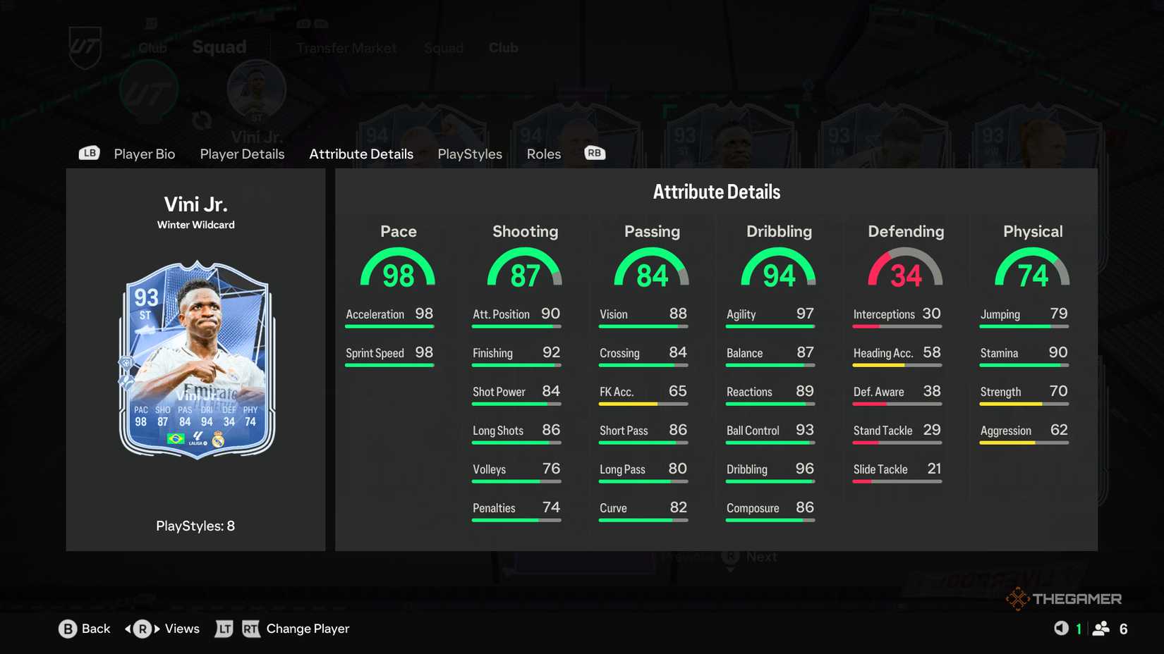 The Best Promo Players From 2024 In EA Sports FC 25