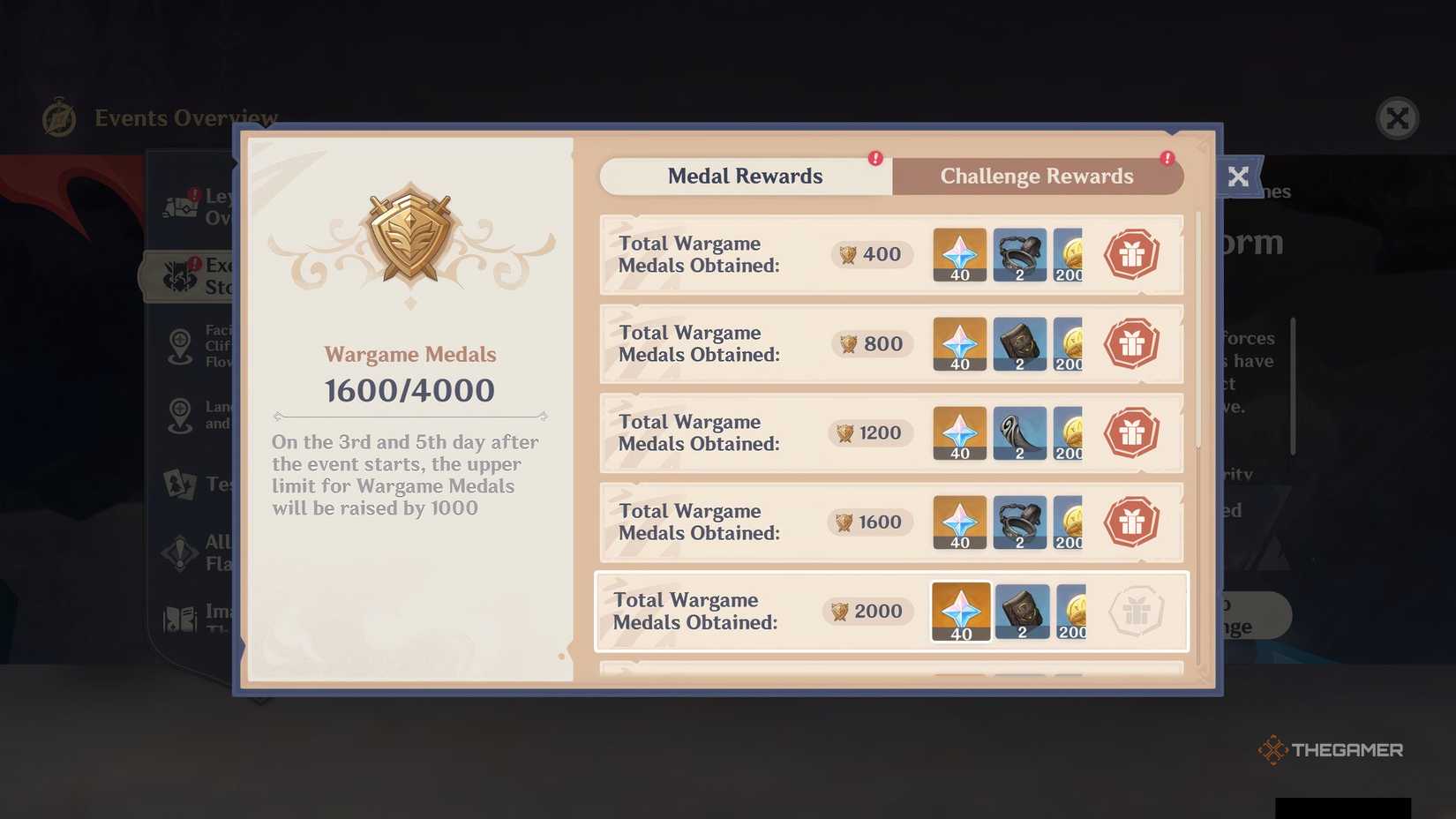 Complete Exercise Surging Storm Event Guide In Genshin Impact