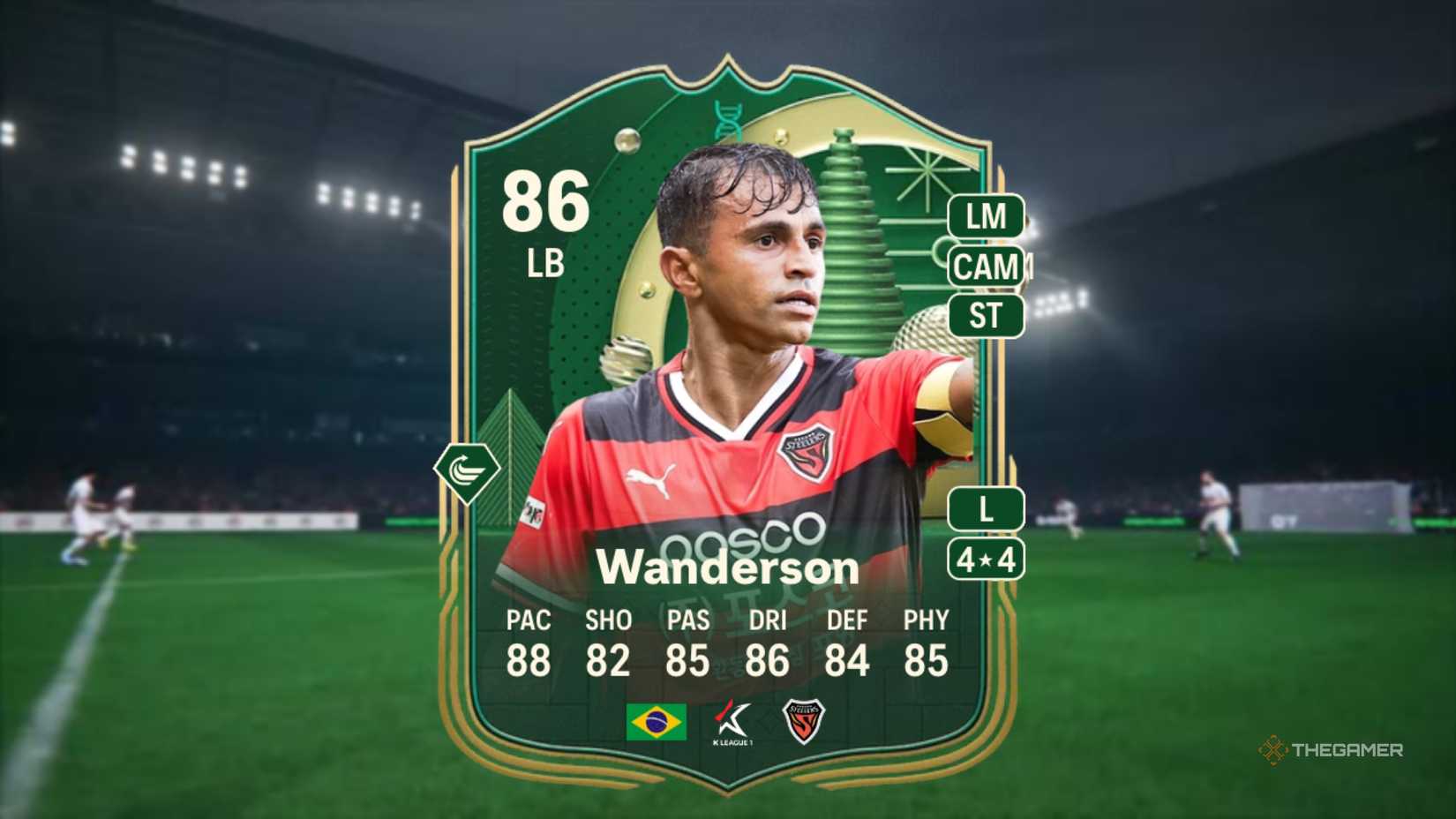 The Best Winter Wingback 2 Evolution Picks In EA Sports FC 25