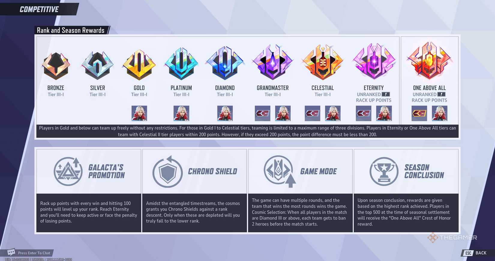 How Does Rank Reset Work In Marvel Rivals?