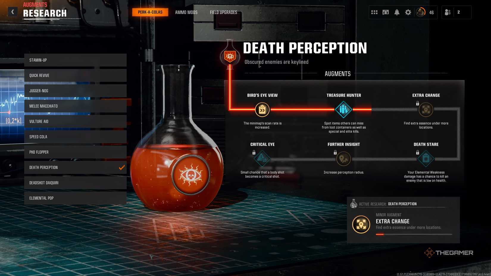 Death Perception Can Schematic Death Perception