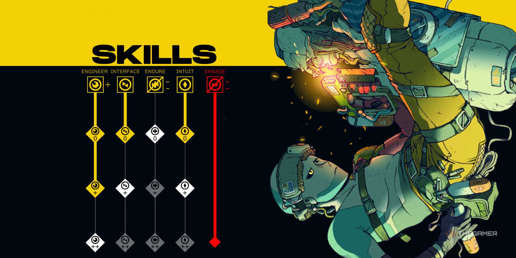 Complete Starting Class Guide For Citizen Sleeper 2: Starward Vector