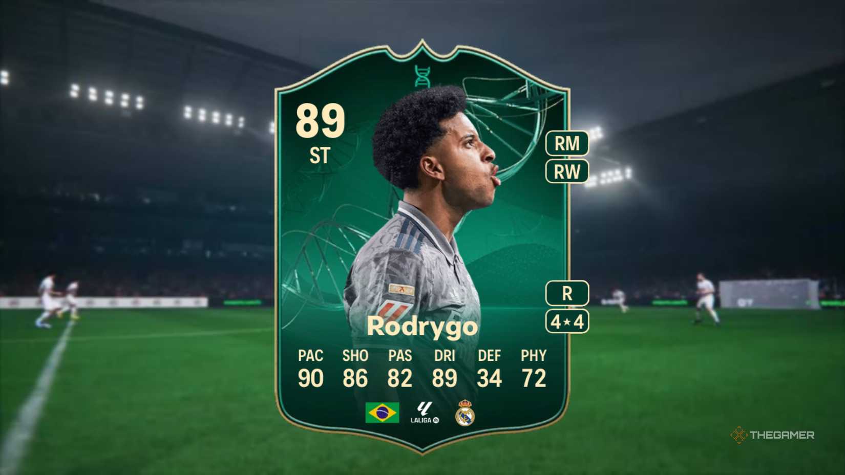 Best Prolific Scorer Evolution Picks In FC 25