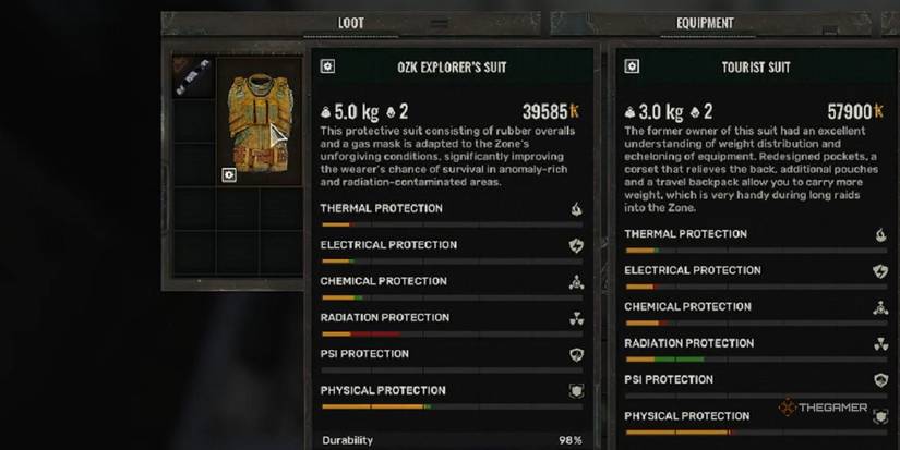 The Best Armor In Stalker 2: Heart Of Chornobyl