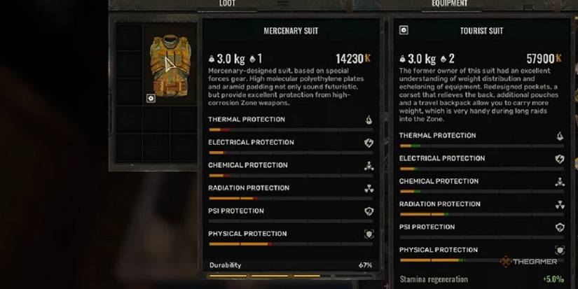 The Best Armor In Stalker 2: Heart Of Chornobyl