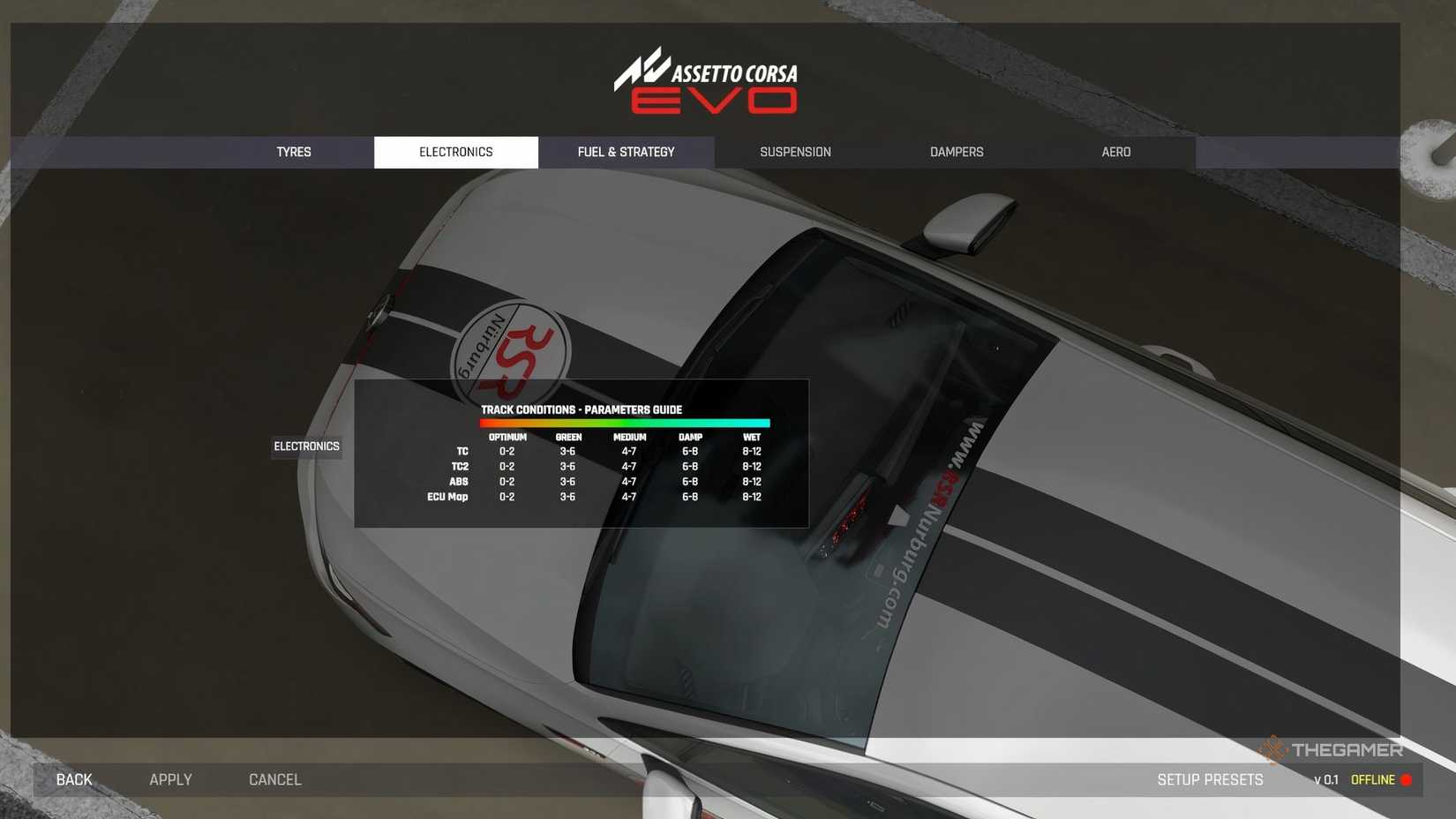 Tips And Tricks For Beginners In Assetto Corsa Evo