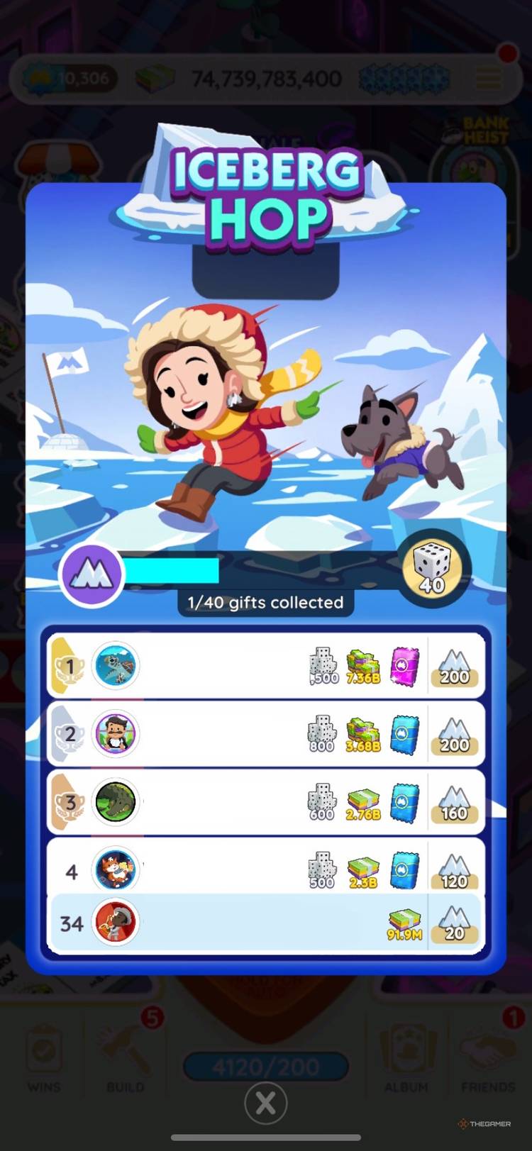 All Rewards In Iceberg Hop (February 3-4) In Monopoly Go