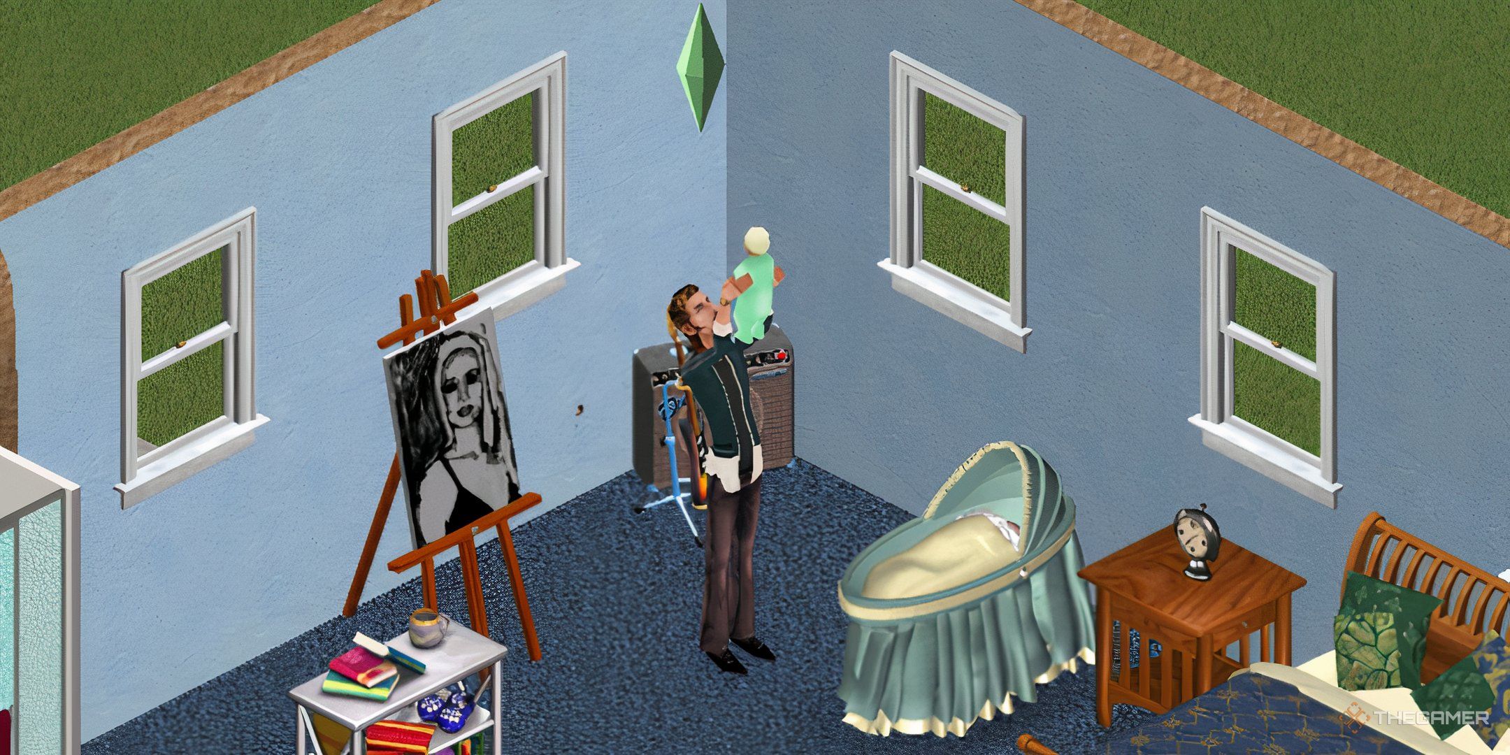 Complete Career Overview For The Sims 1