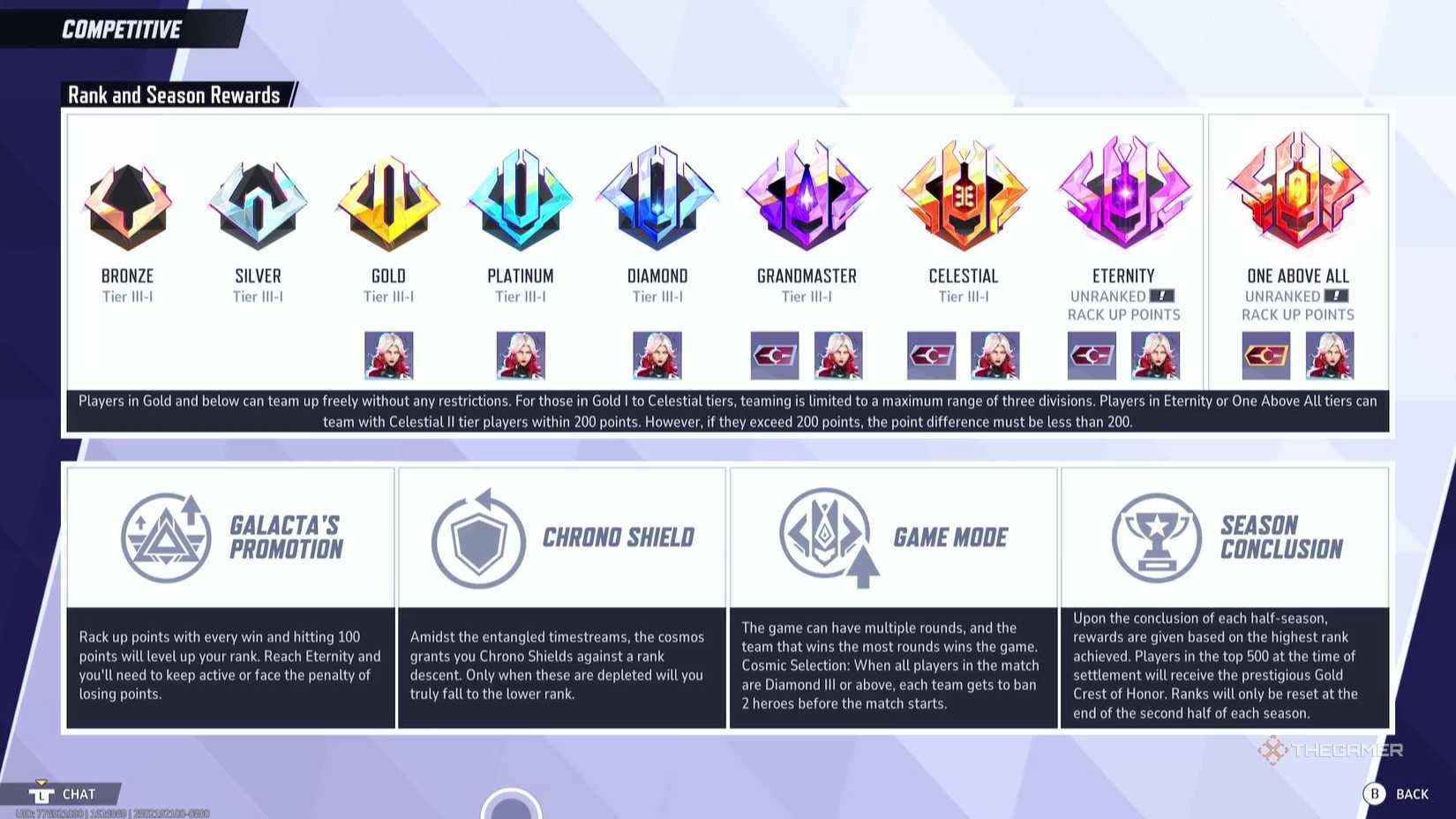 How Proficiency Works In Marvel Rivals