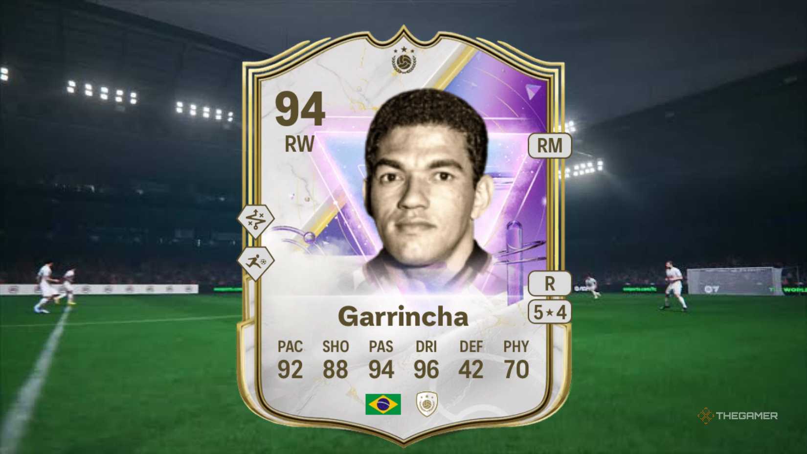 The Best Future Star Icon Players For Ultimate Team - EA Sports FC 25