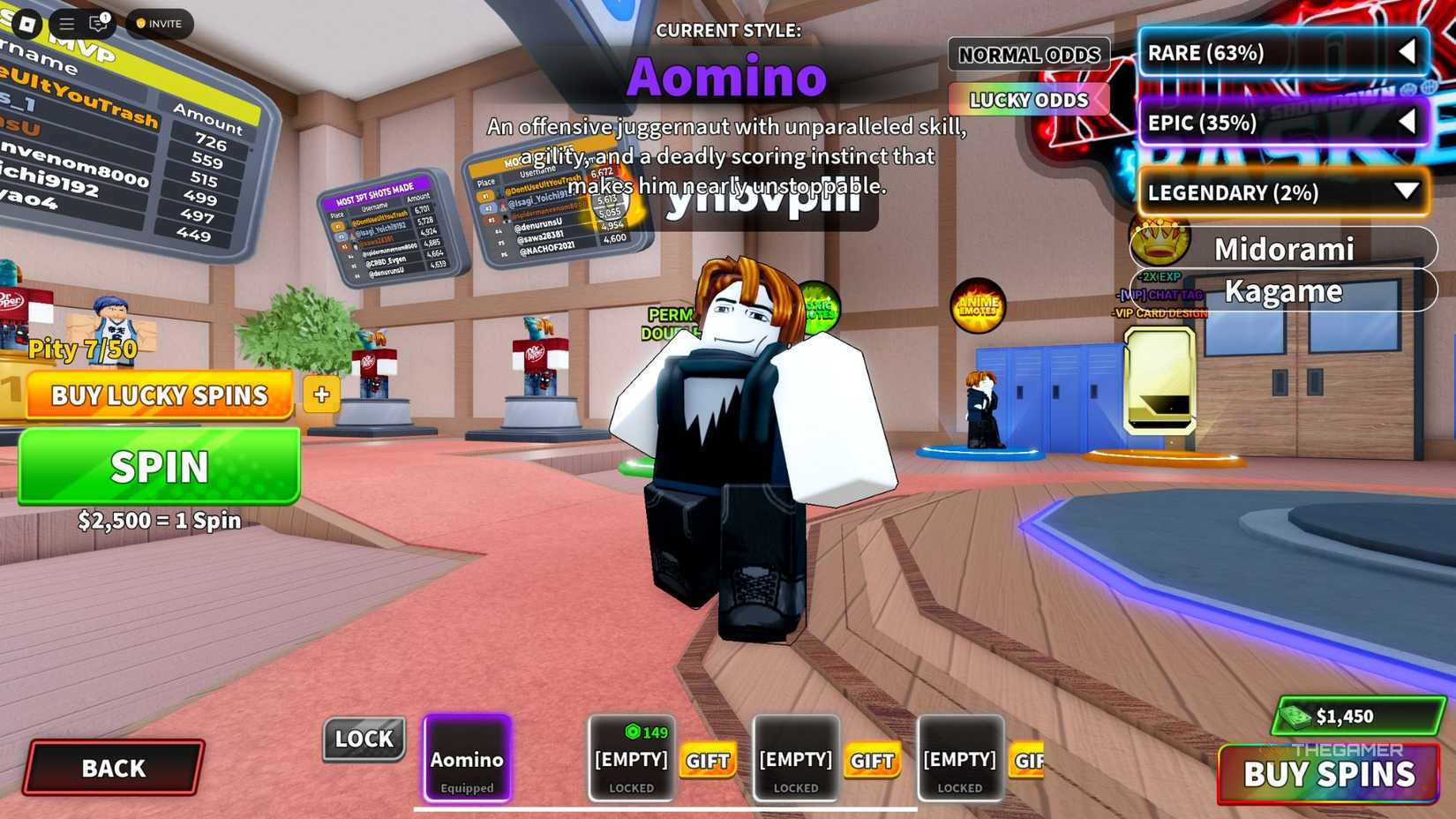 Roblox: Basketball Showdown - Styles Tier List