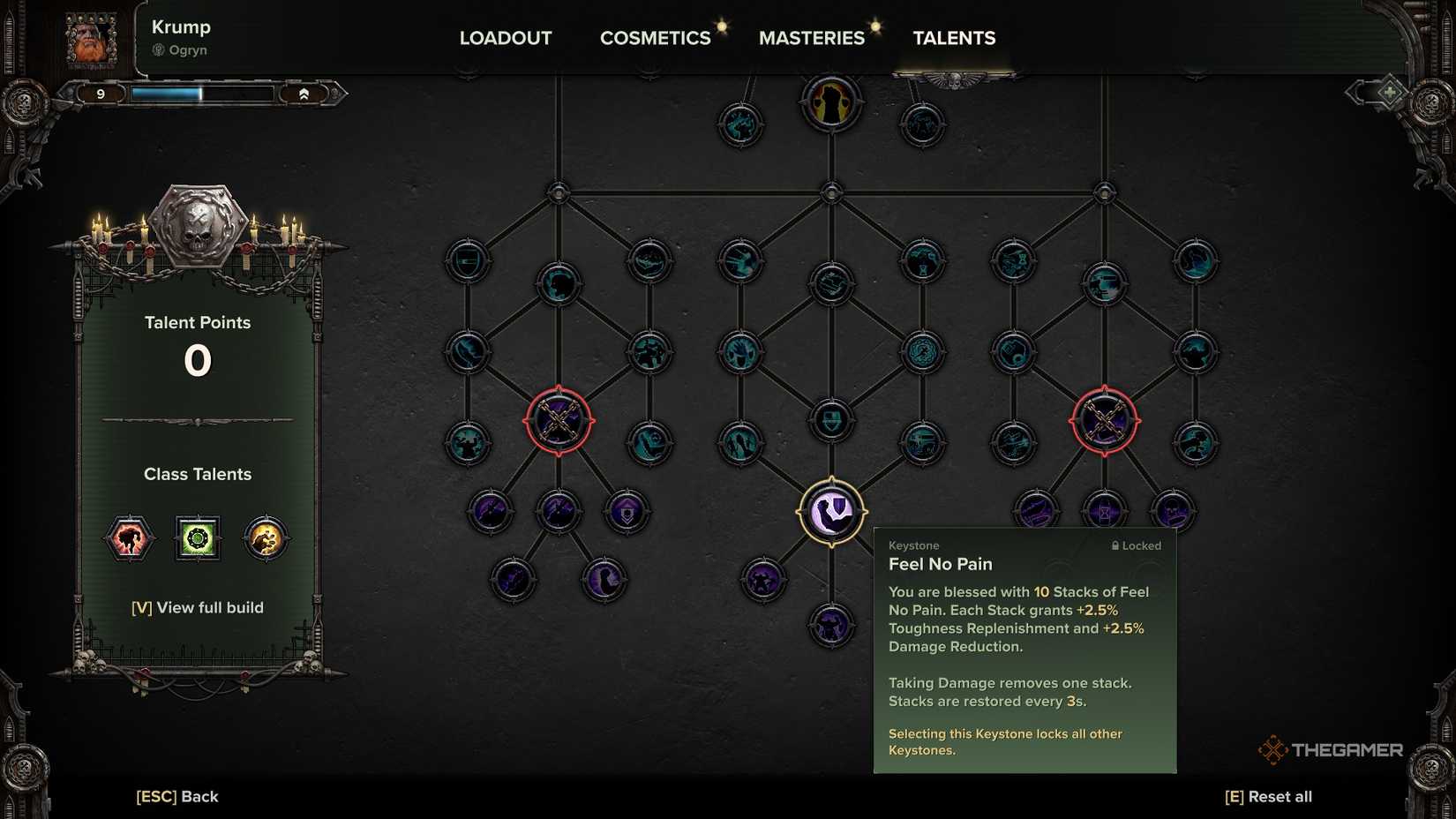 Tips And Strategies For Playing An Ogryn In Warhammer 40,000: Darktide