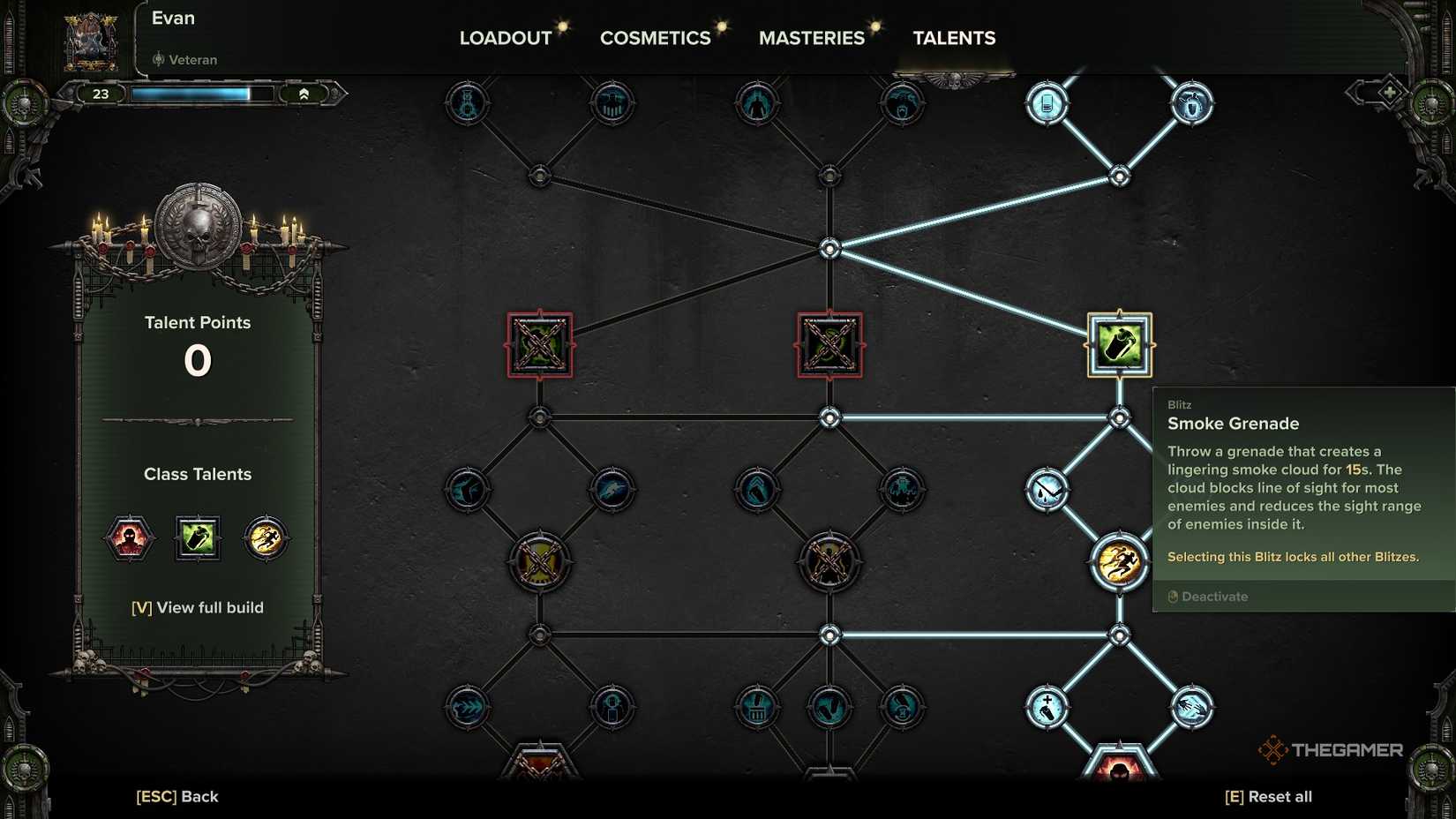 Tips And Strategies For Playing A Veteran In Warhammer 40,000: Darktide