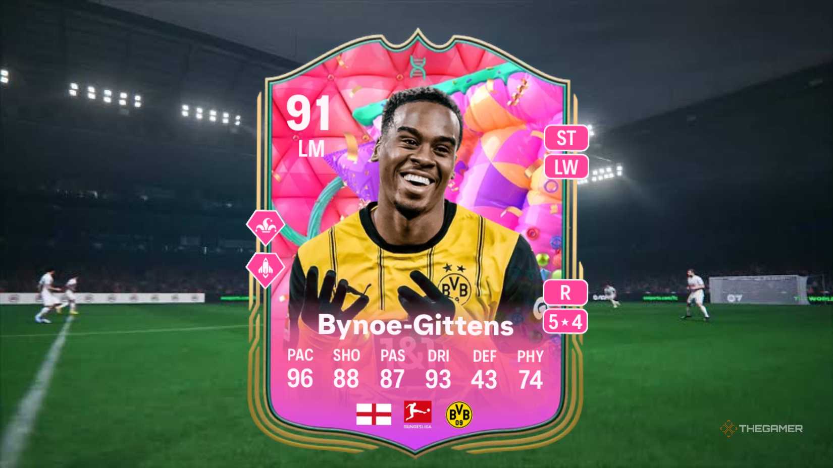 Best FUT Birthday Finale Evolution Picks In FC 25