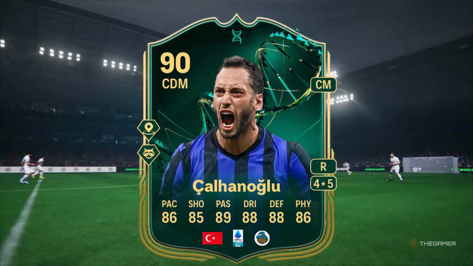 Best Players To Use For Guardian Of the Pitch In EA FC25