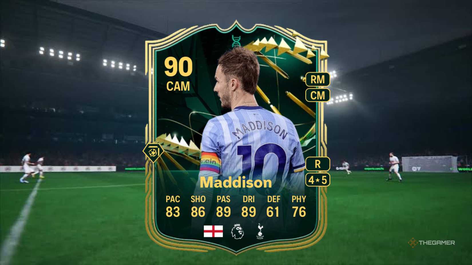 Best Players To Use In Central To Sensational Evolution For EA FC25