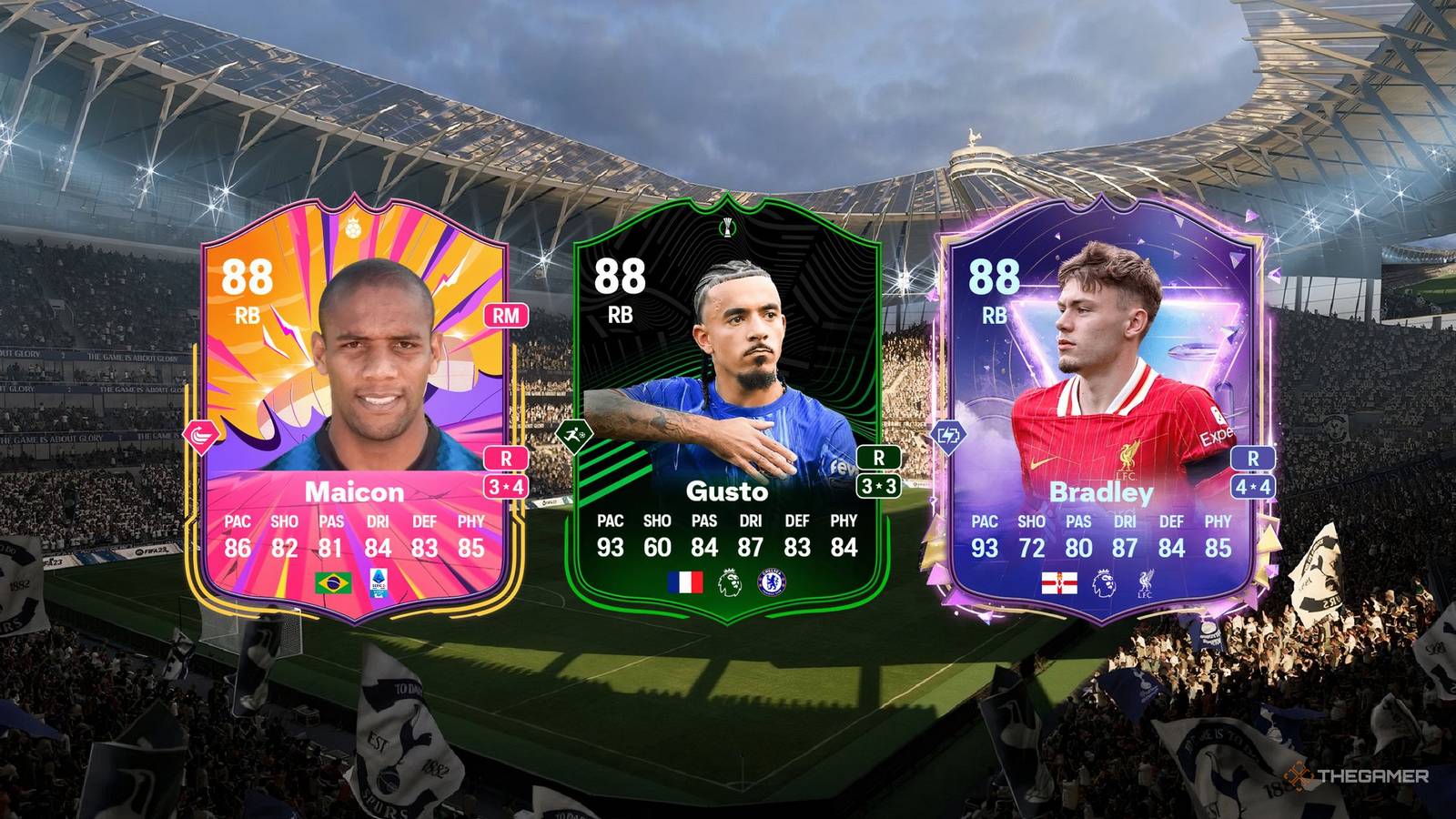 The Best Players To Use For Festive Wingback Evolution In EA FC 25