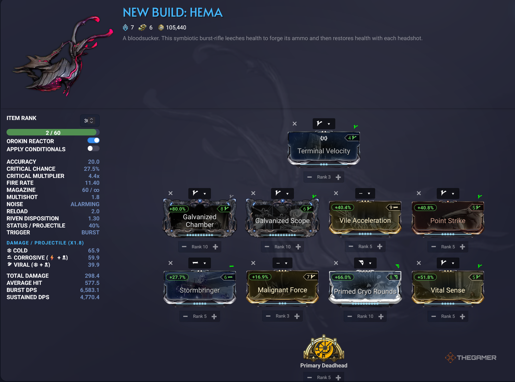 The Best Coda Hema Builds In Warframe