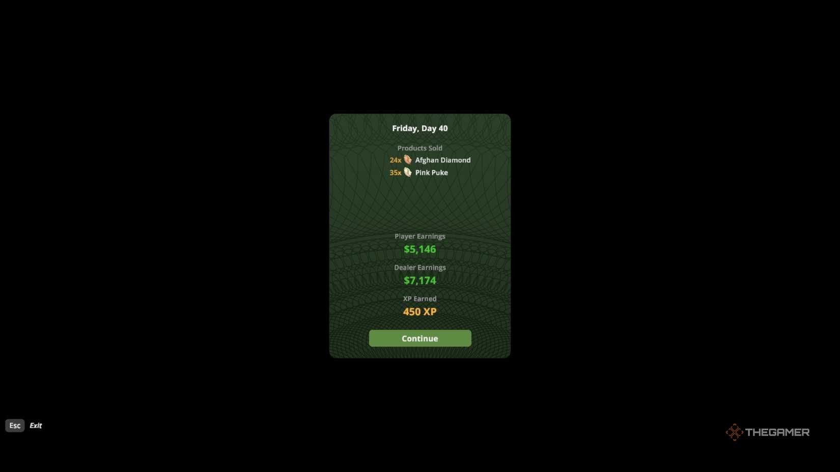 How To Rank Up Fast In Schedule 1