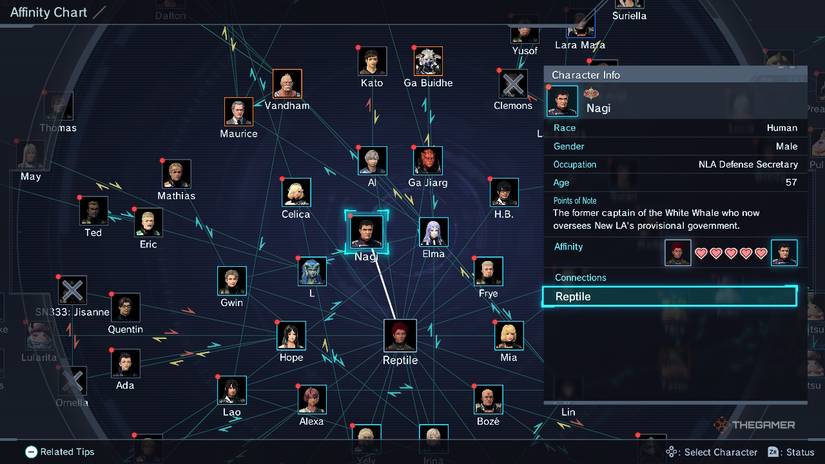 How To Complete The Affinity Chart In Xenoblade Chronicles X