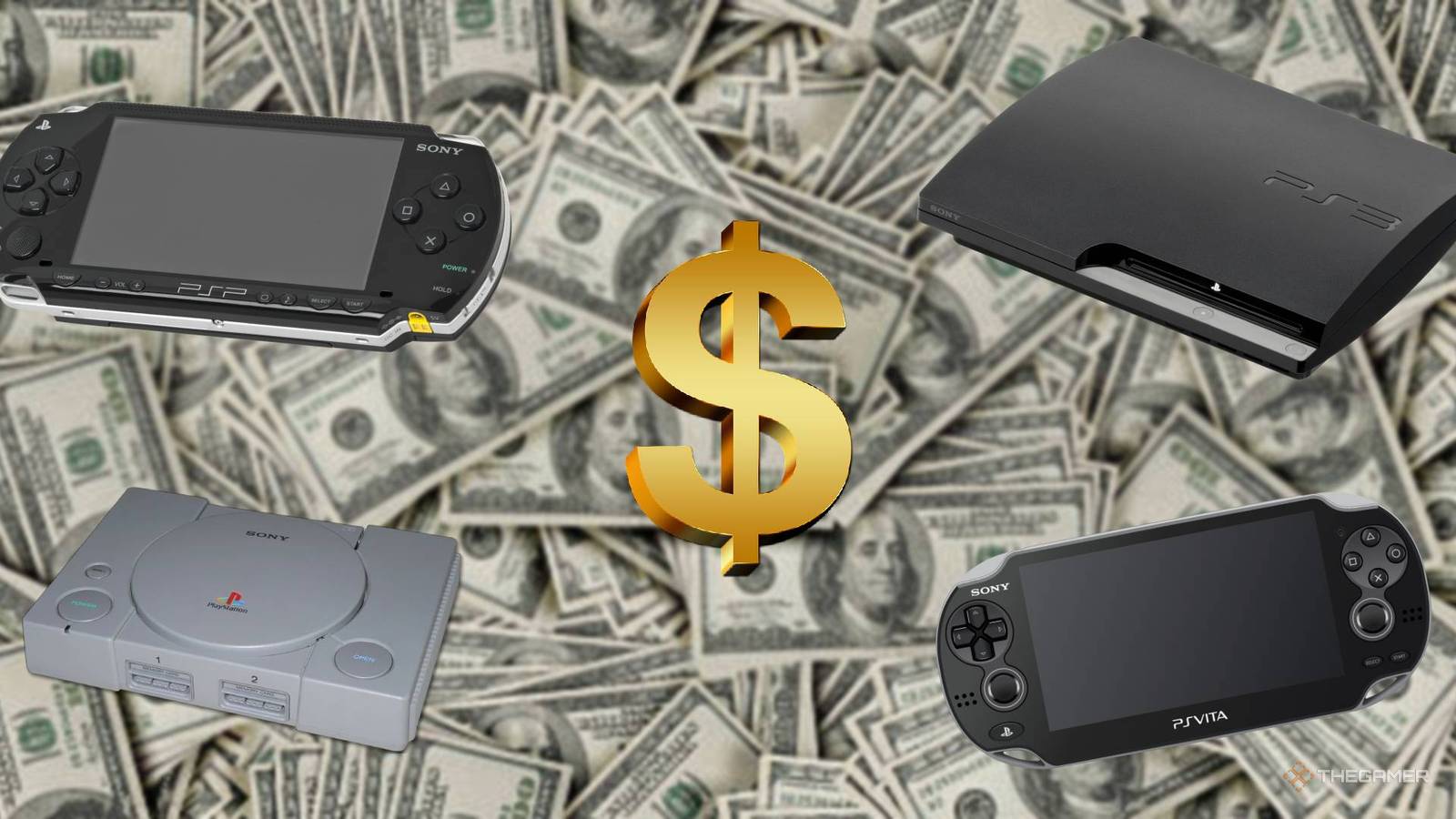 What Was The Most Expensive PlayStation Console?