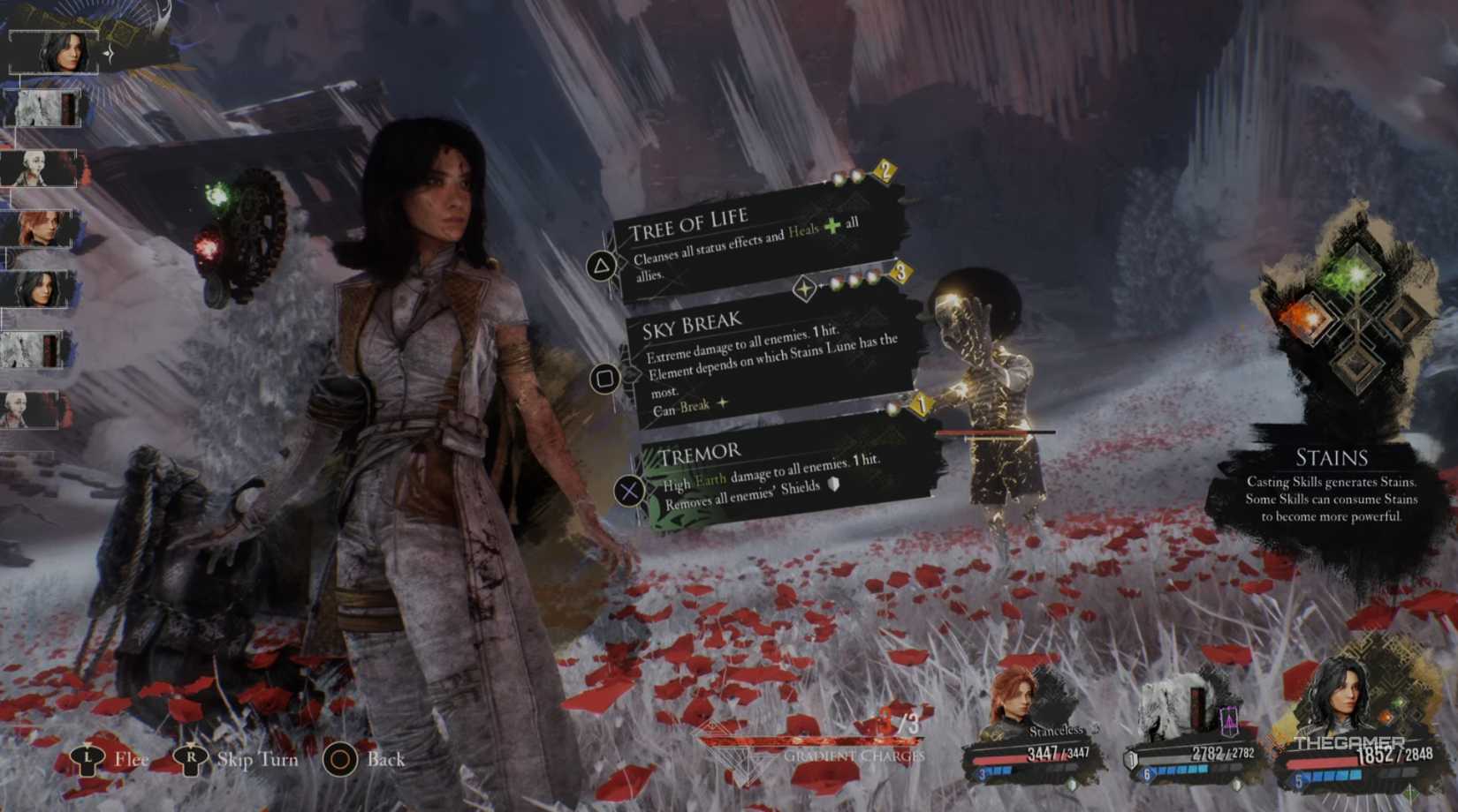 Every Playable Character In Clair Obscur: Expedition 33, Ranked