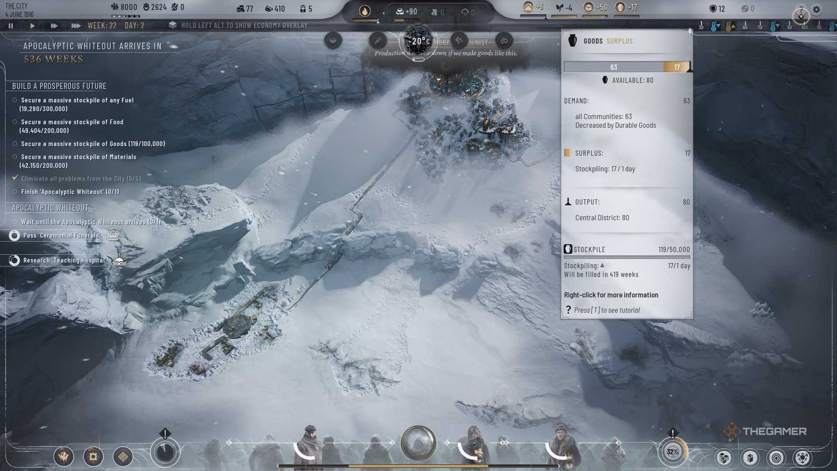 What Is Serenity Mode In Frostpunk 2?