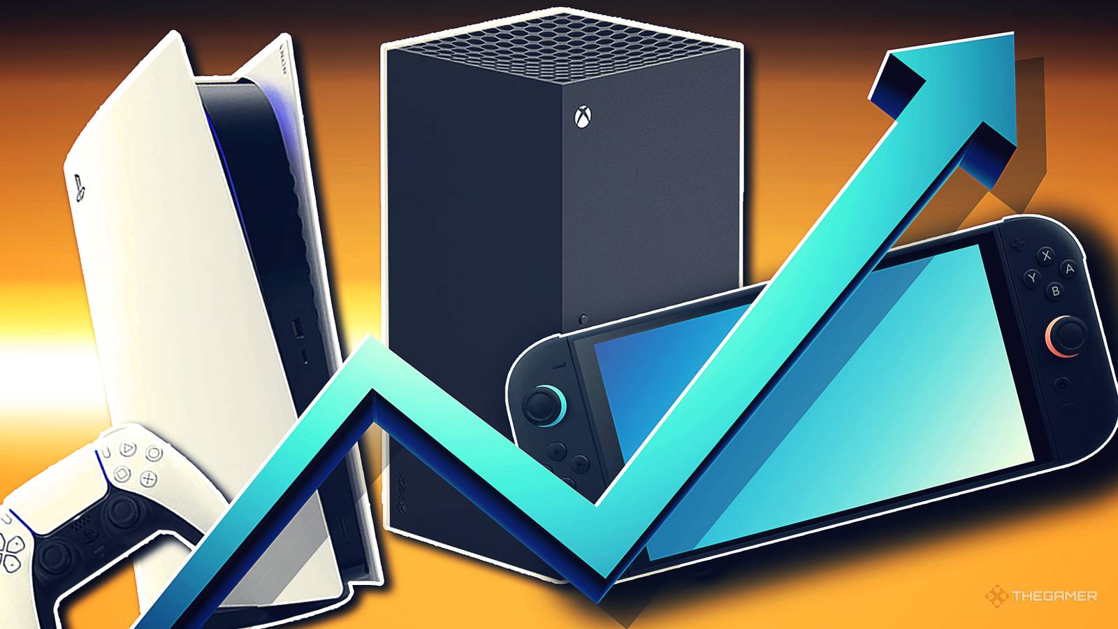 Consoles Can Only Hike Prices So Much Before They Lose Their Audience