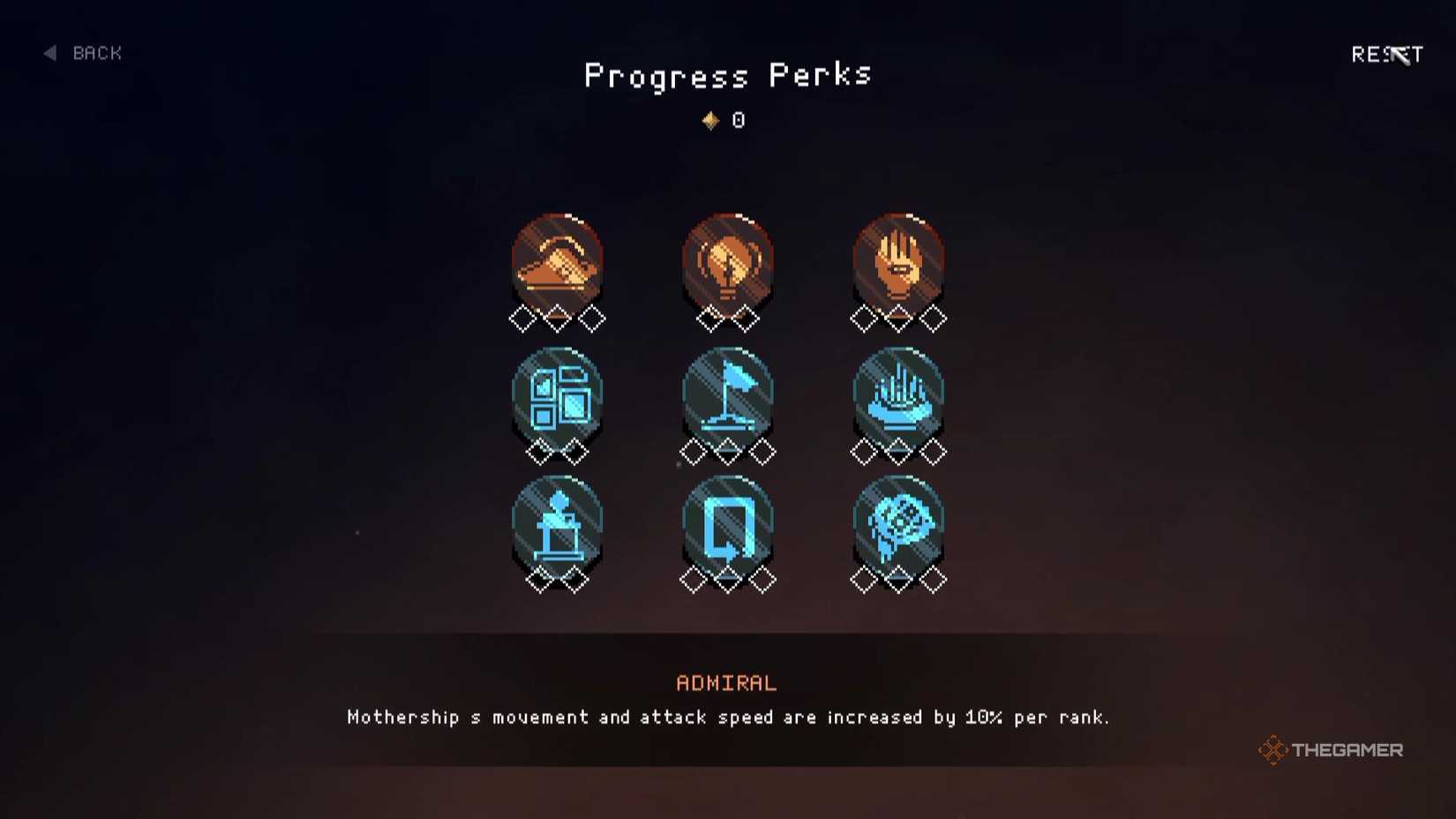 Everything You Need To Know About Perks In 9 Kings