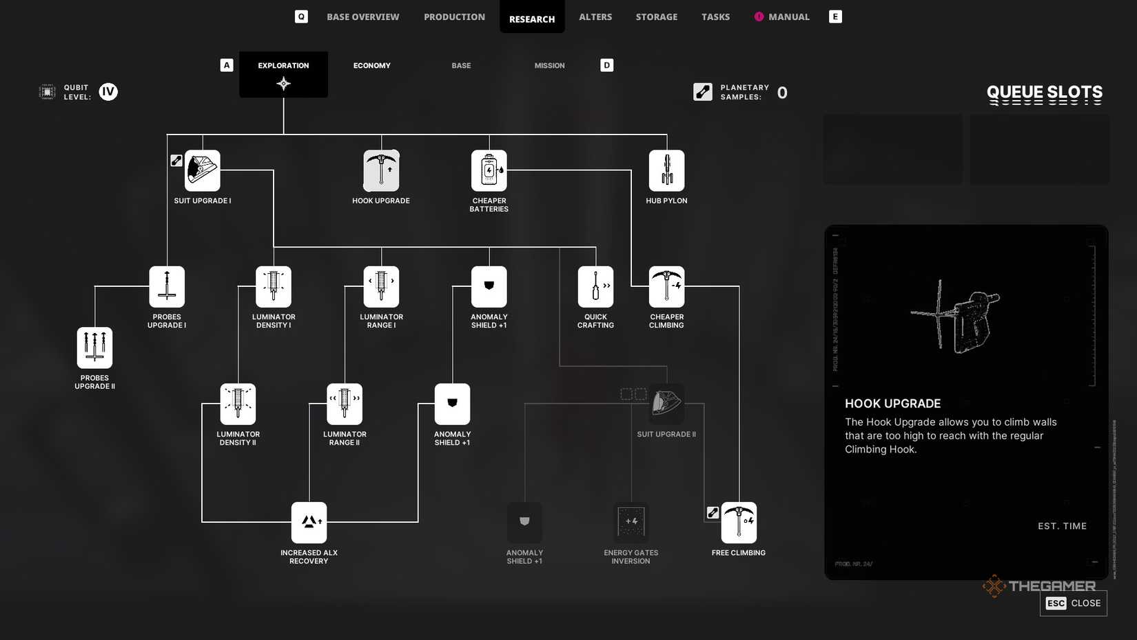 The 10 Best Technologies To Research First In The Alters