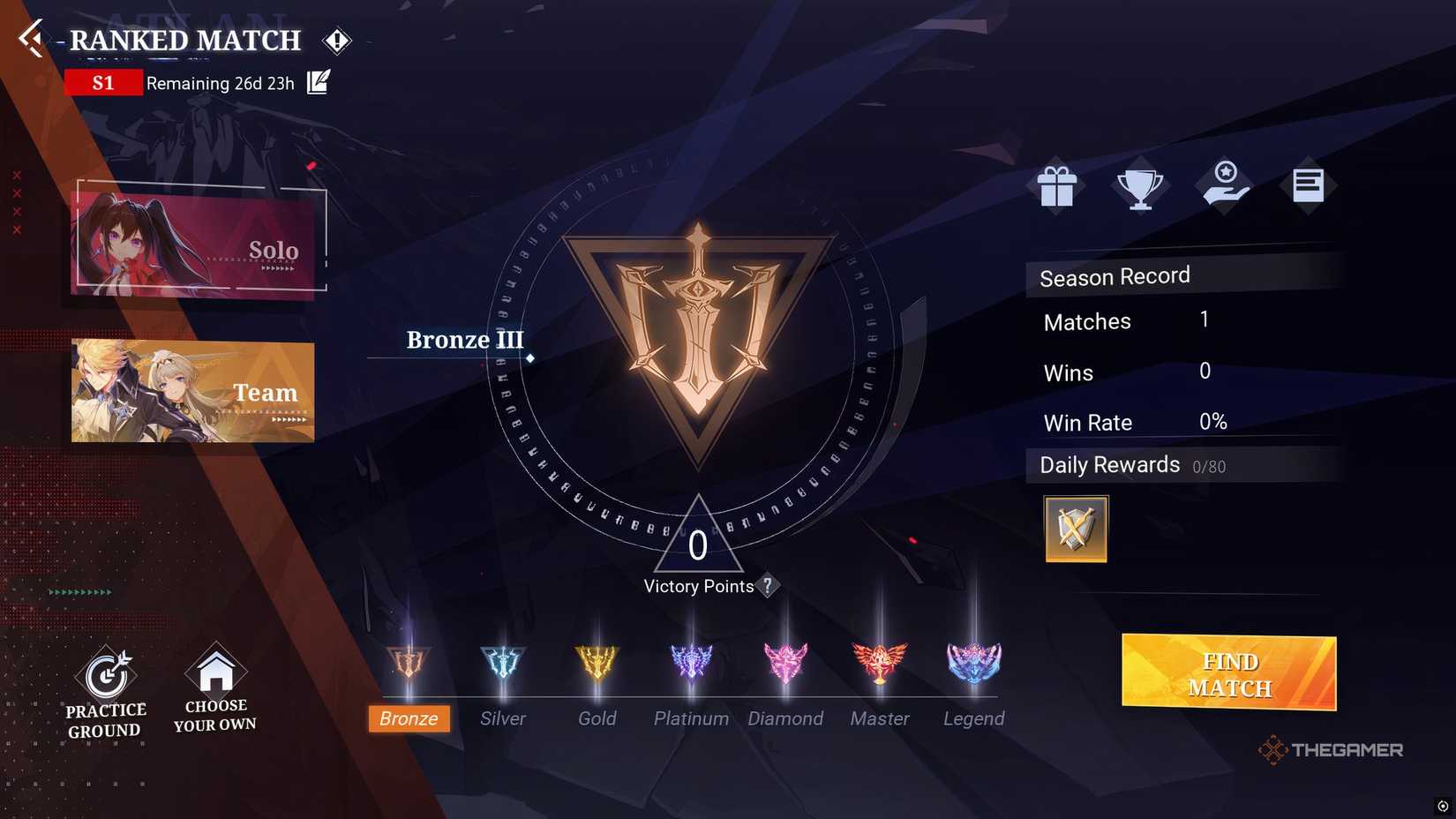 How To Play All The Game Modes In Crystal Of Atlan