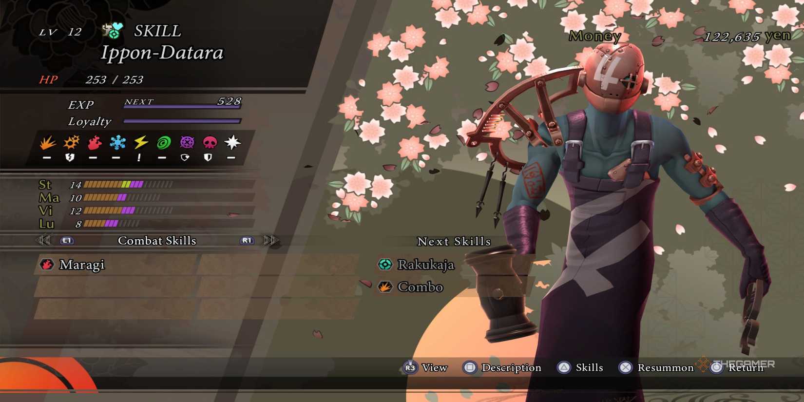 Best Demons From Each Order In Raidou Remastered