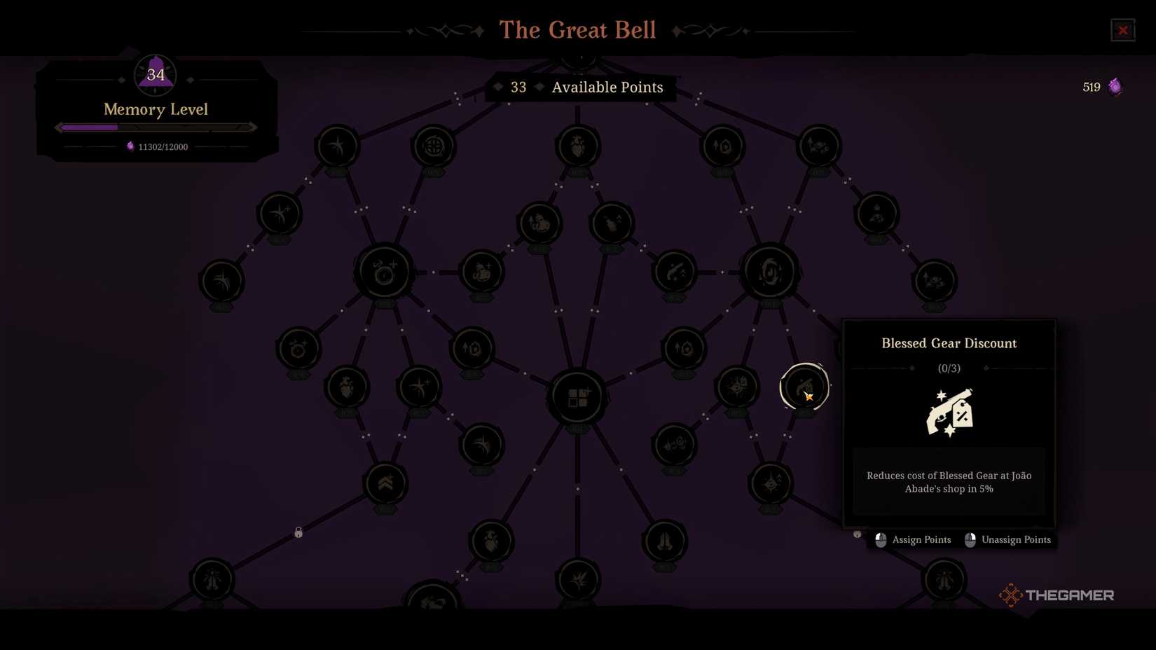 Upgrade Tier List For Hell Clock