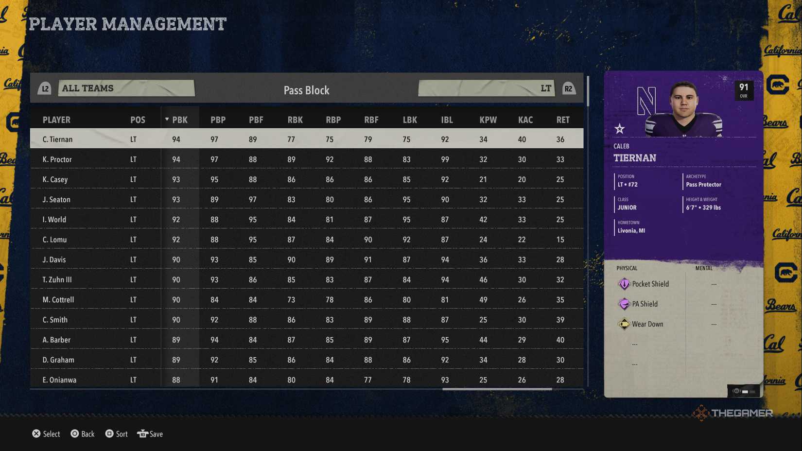 All Player Stats And What They Mean In College Football 26