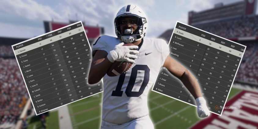 Fastest Running Backs In College Football 26