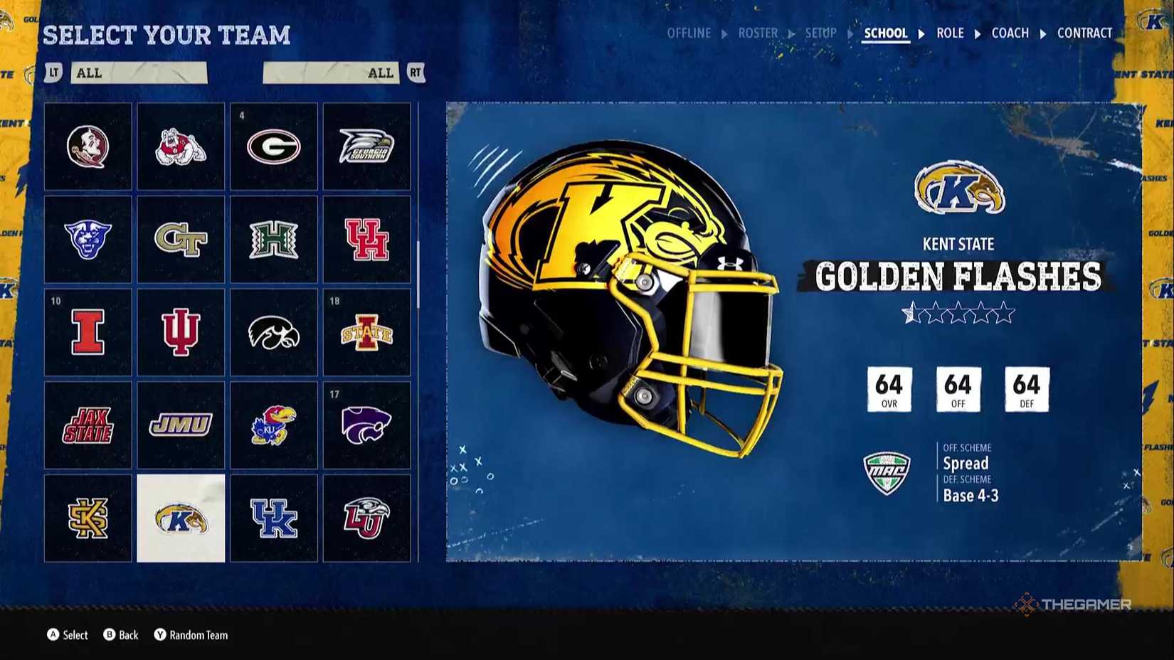 Best Teams To Rebuild In Dynasty Mode In College Football 26