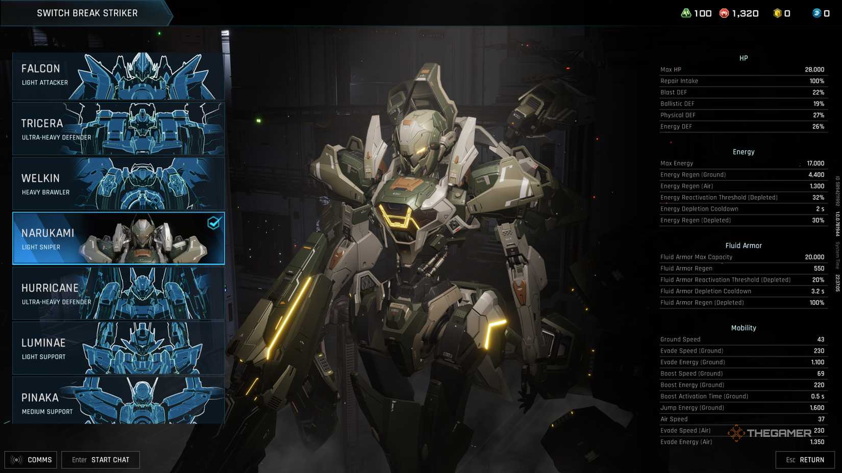 Best Beginner Friendly Strikers To Use In Mecha Break