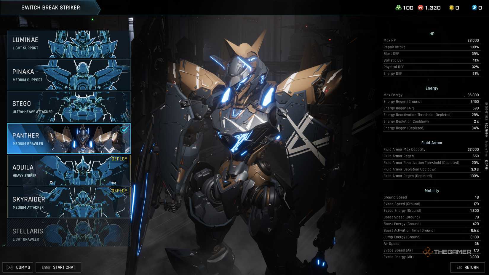 Best Beginner Friendly Strikers To Use In Mecha Break