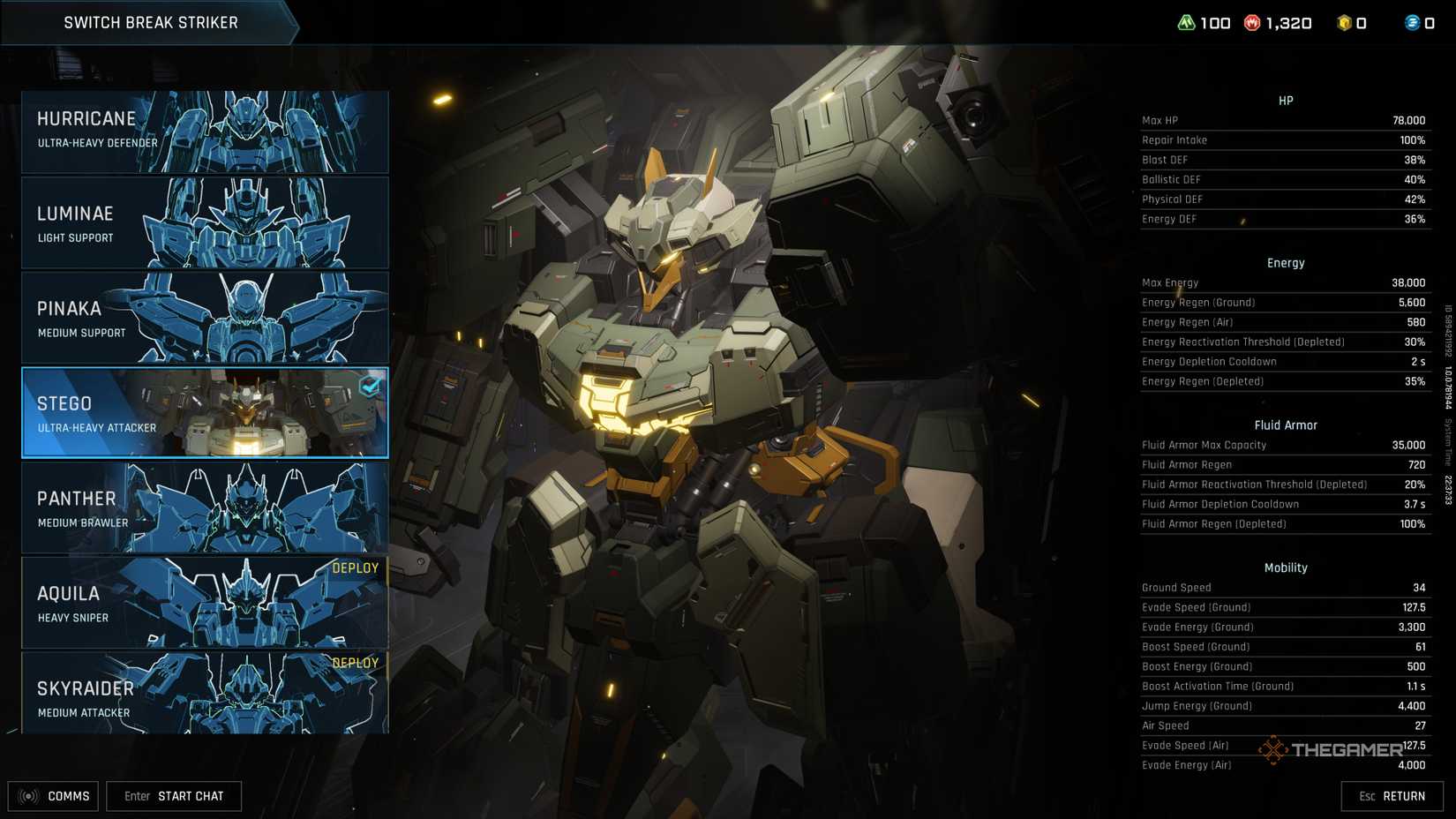 Best Beginner Friendly Strikers To Use In Mecha Break