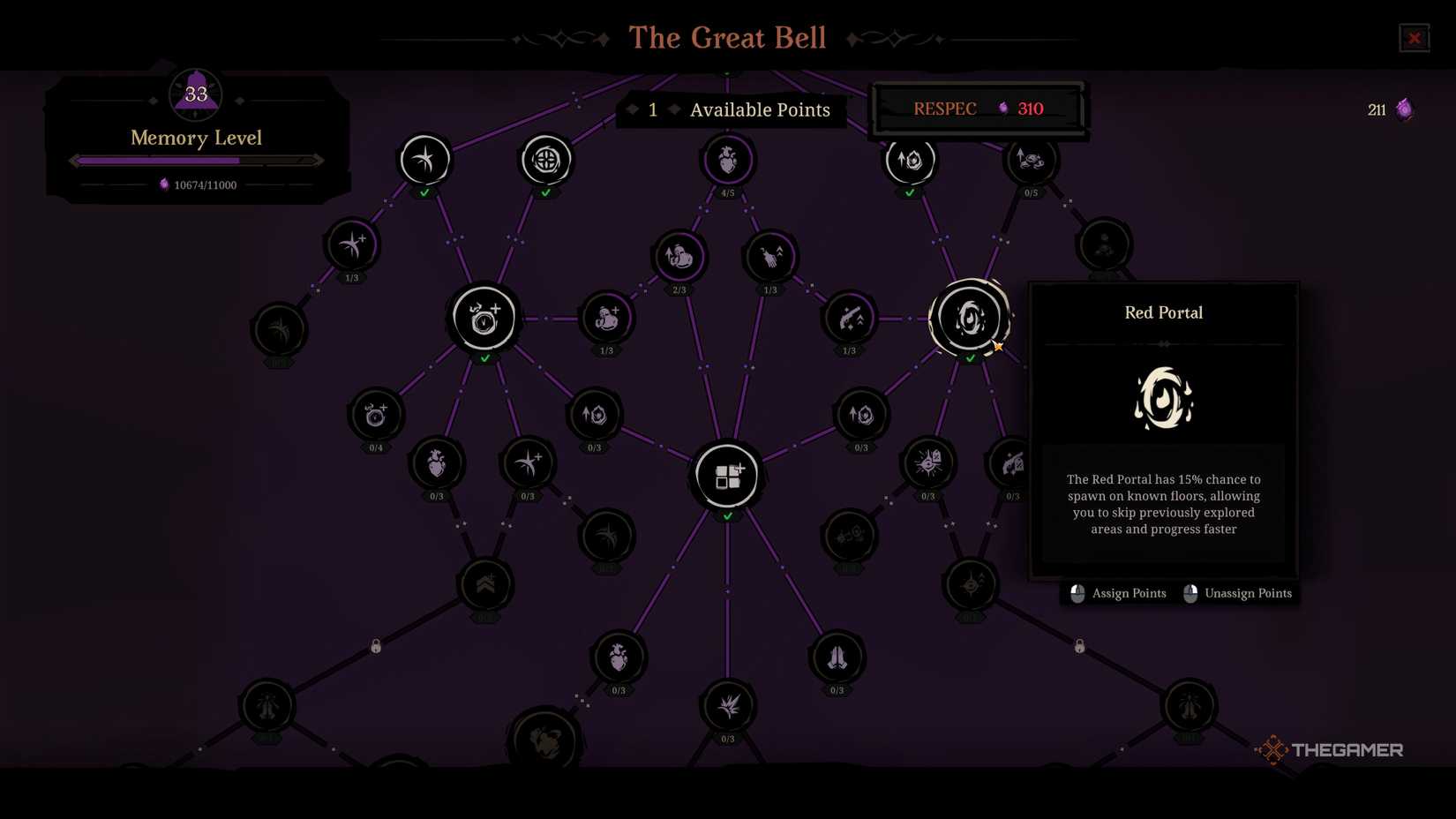 Upgrade Tier List For Hell Clock