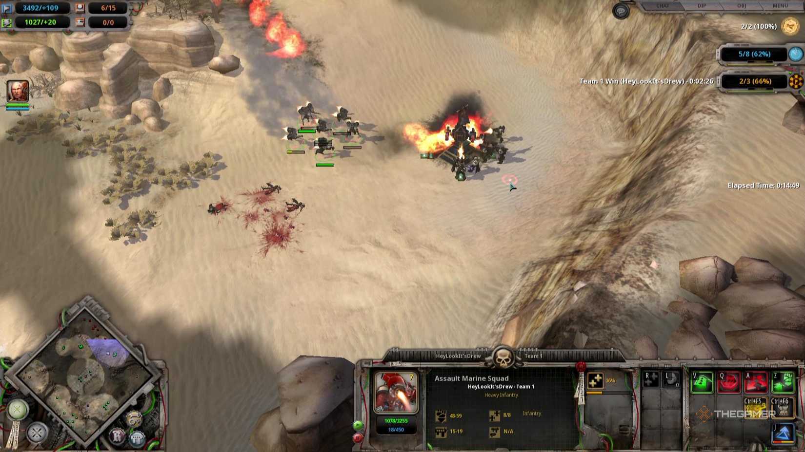 Space Marines Faction Strengths, Weaknesses And Best Tactics For ...