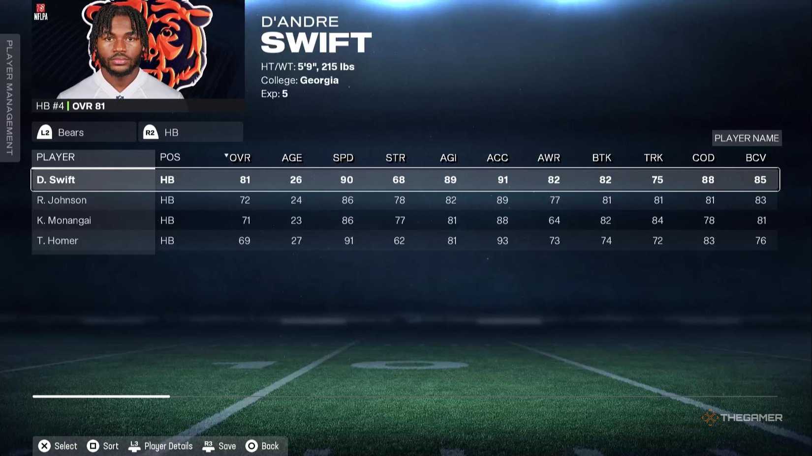 Best Teams To Rebuild In Franchise Mode In Madden NFL 26